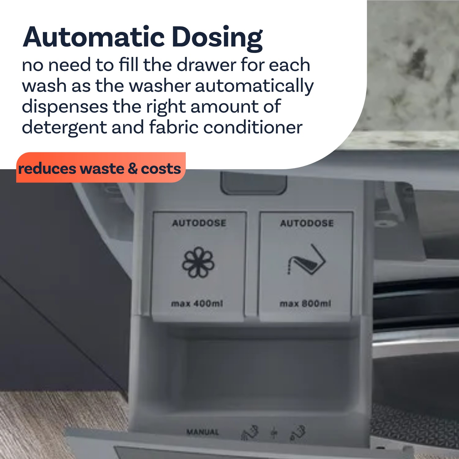 Candy Smart 9kg 1400rpm Integrated Washing Machine - White - Essential ...